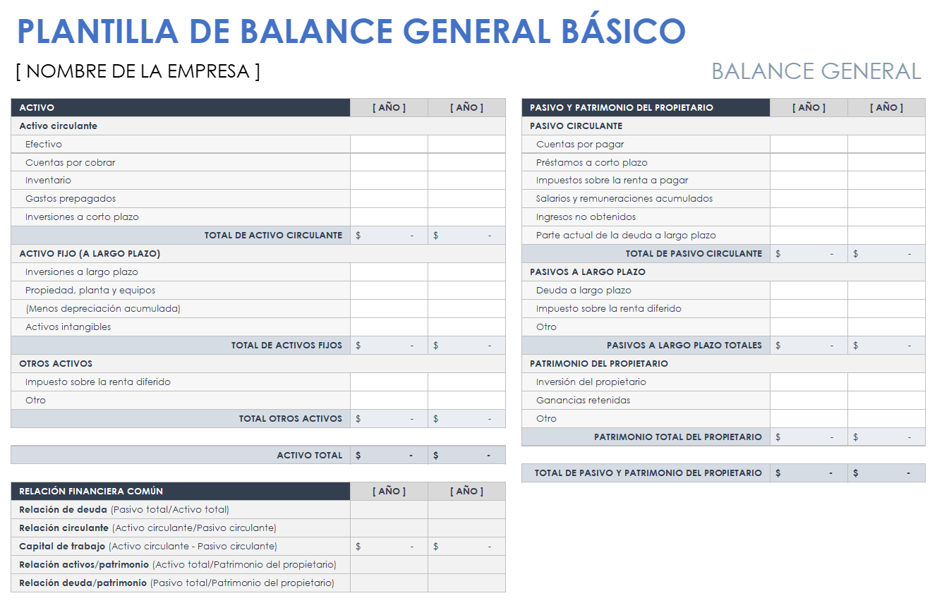 Ejemplos de Balance General: Claves y Aplicación Práctica